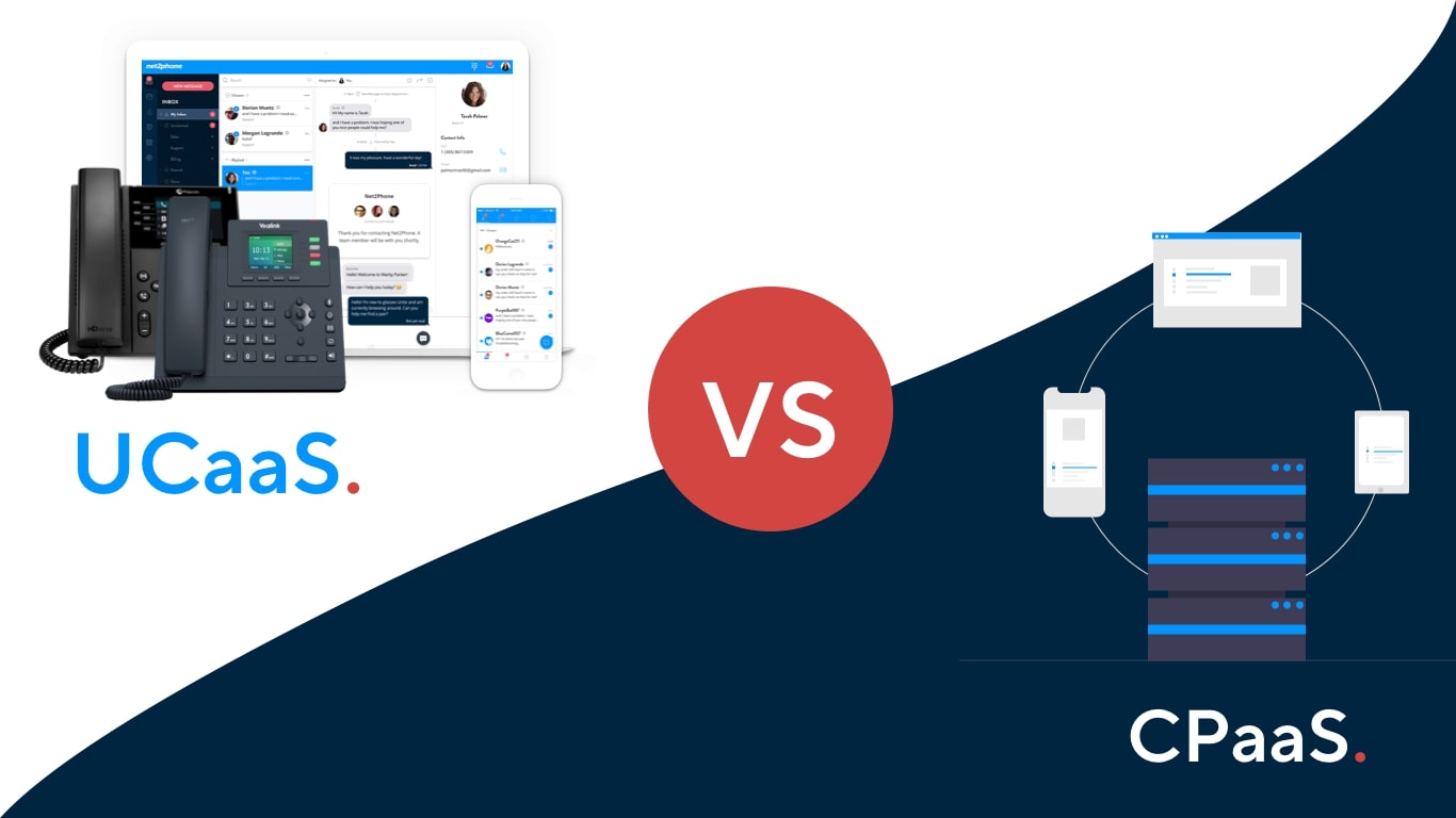 What is Unified Communications? The Definitive Guide